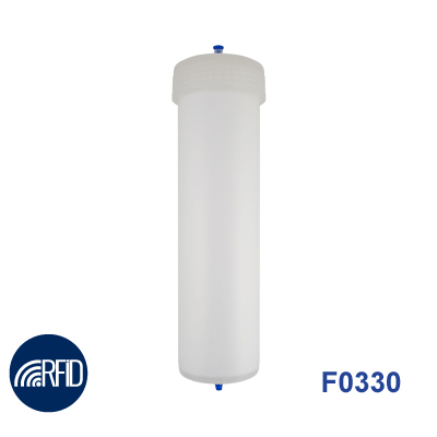 INTERCHIM: Columns list