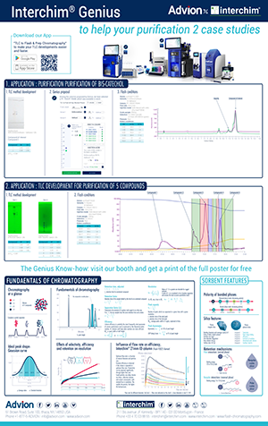 INTERCHIM: Request your Free posters